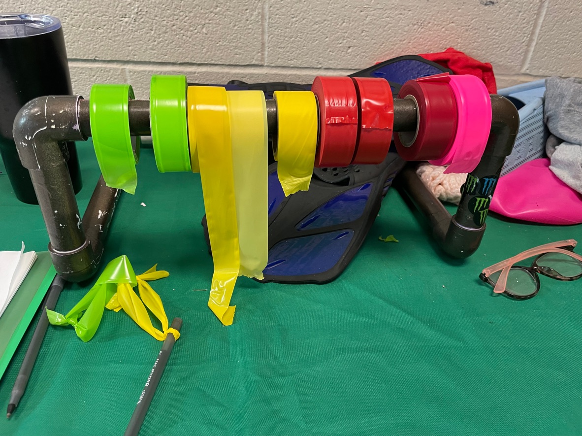 Aquatics Director Toolkit: Test. Mark. Protect. - The Redwoods Group