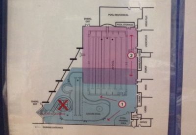 Aquatics Director Toolkit: Protecting Swimmers LG Positioning - The Redwoods Group